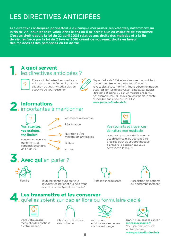 Les directives anticipées en FALC l Fin de vie Soins palliatifs